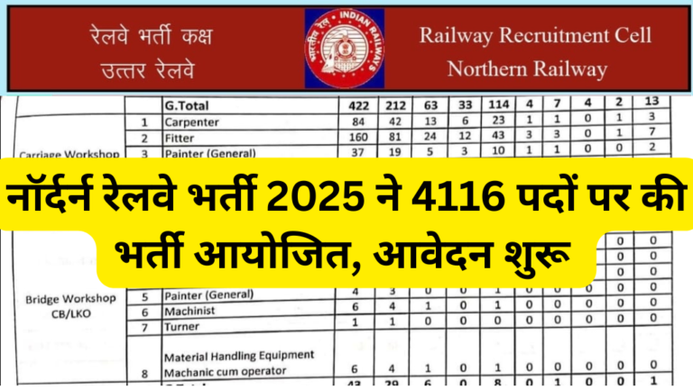 Northern Railway Recruitment 2025 नॉर्दर्न रेलवे भर्ती 2025 ने 4116 ...
